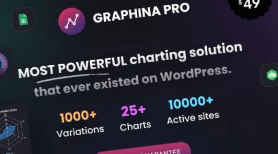 Free Download Graphina Pro (v3.0.4) Nulled