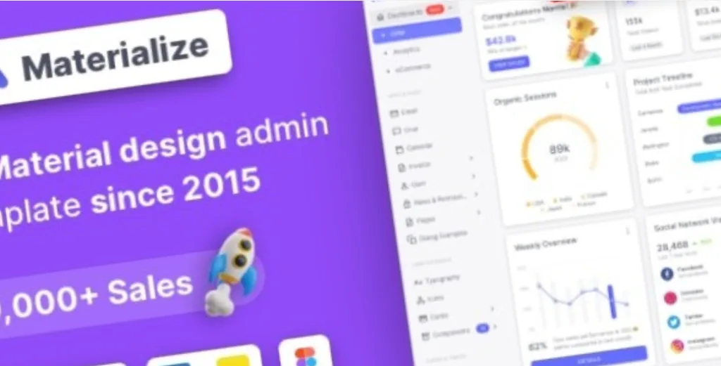 Nulled Materialize Admin Template (v13.4.1) Free Download