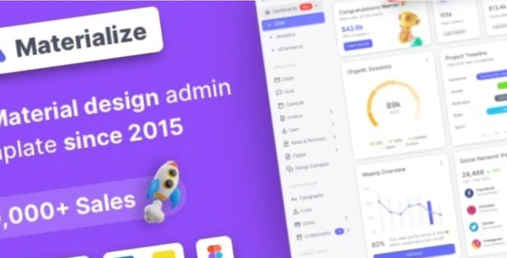 Nulled Materialize Admin Template (v13.4.1) Free Download